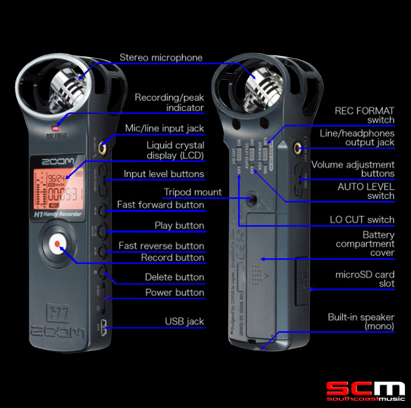 Zoom H1 Recorder Hand Held USB Microphone Version 2.0 with Zoom H1 ...