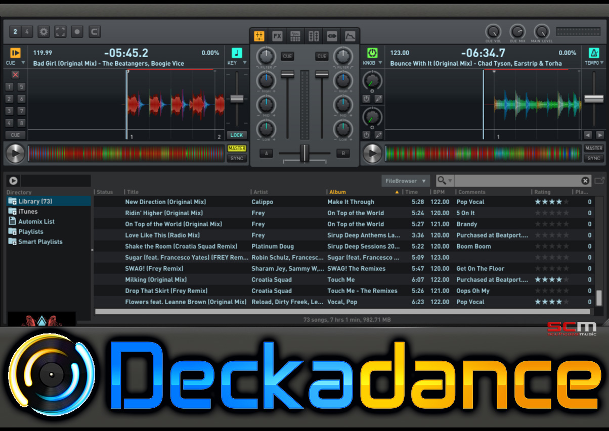 Stanton T62 M2 Straight Arm Direct-Drive Turntable with Stanton 500.V3 ...