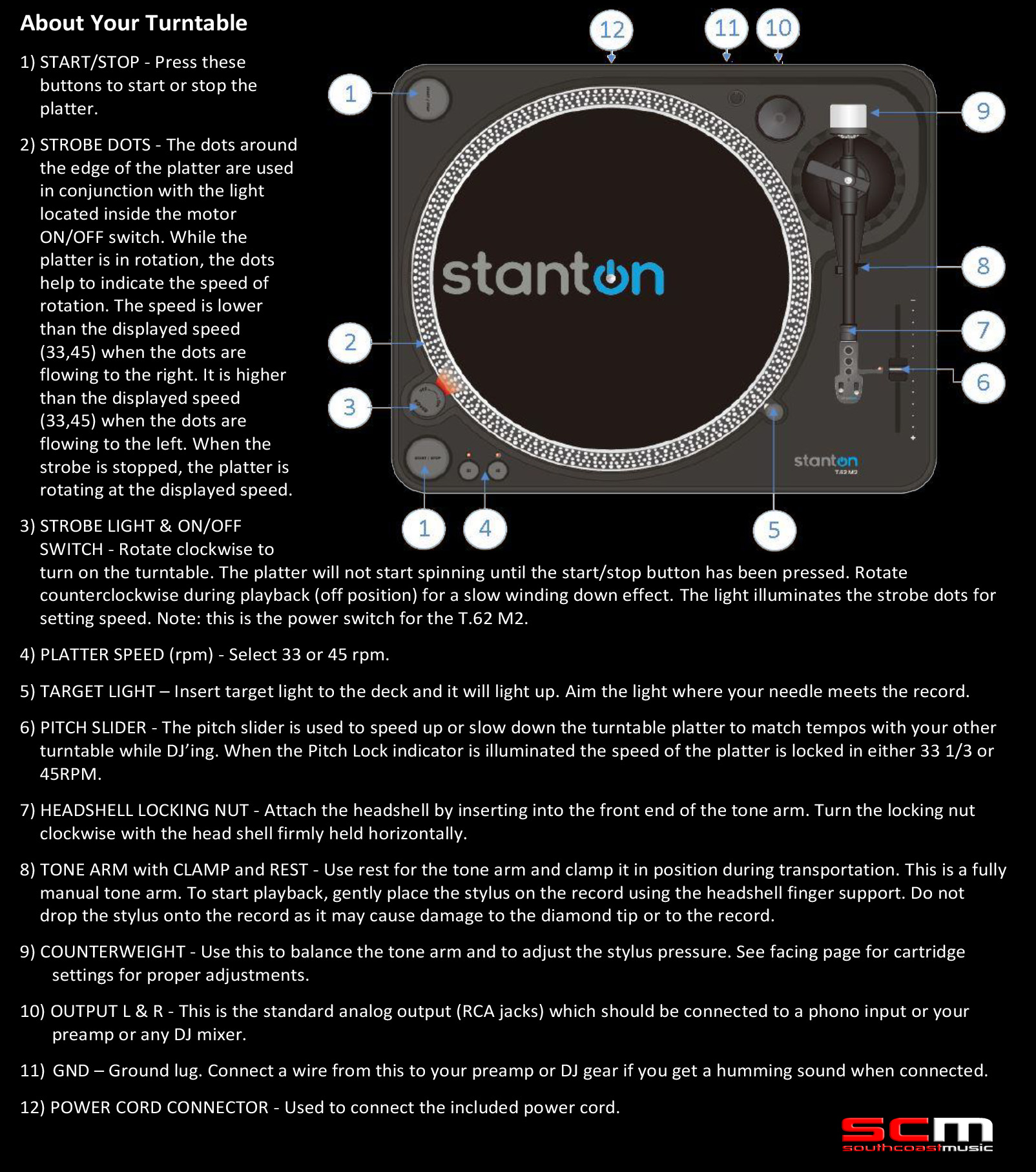 Stanton T62 M2 Straight Arm Direct-Drive Turntable with Stanton 500.V3 ...